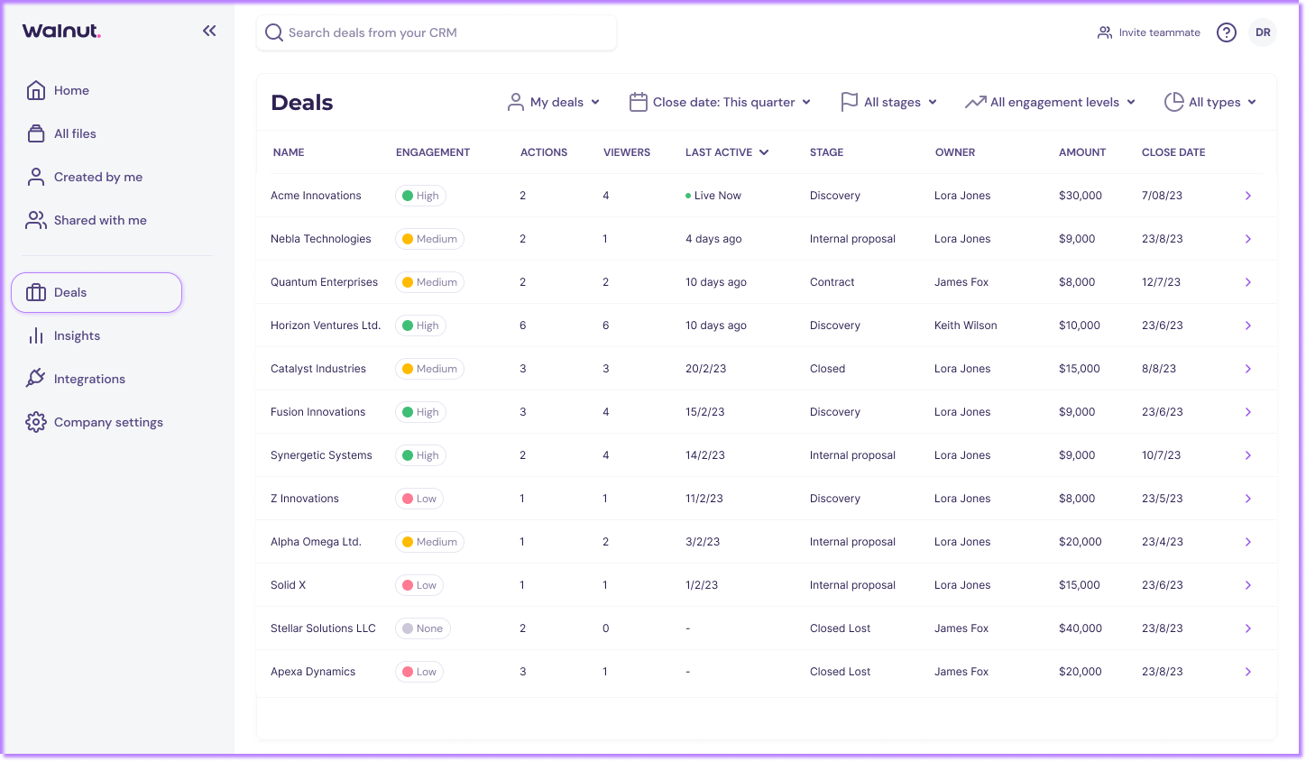 Navigating Opportunities With Deals – Walnut.io